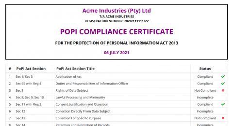 How Does it Work? | online PoPI